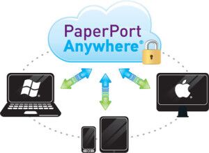 Kofax Paperport 14 | Scansoft Paperport Document Software